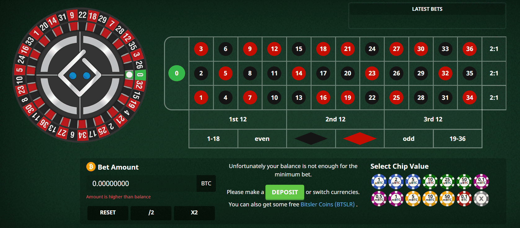 Bitsler Casino 2022 | Reseña honesta - BTCGOSU