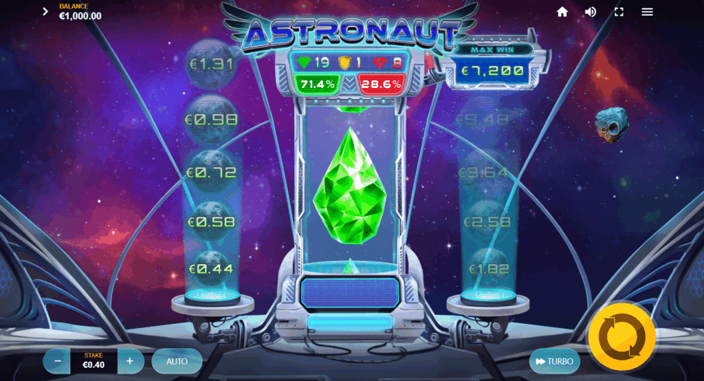 Astronaut Game Review - BTCGOSU