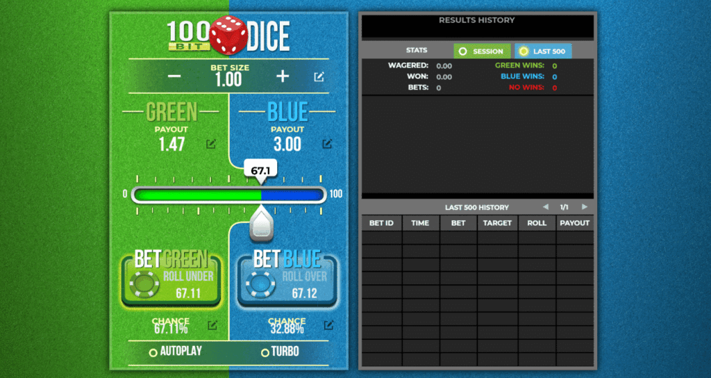 100 Bit Dice Game Review - BTCGOSU